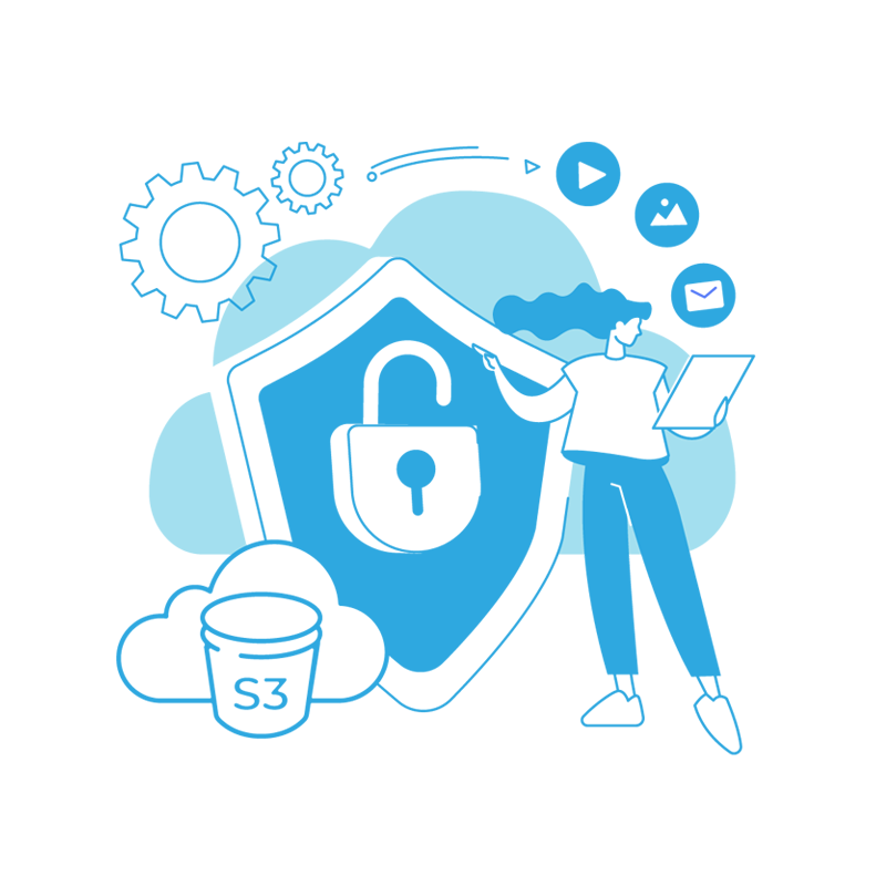 CloudSee Drive Features » Why You Need CloudSee Drive